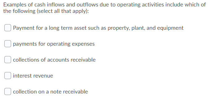 Solved Examples of cash inflows and outflows due to | Chegg.com