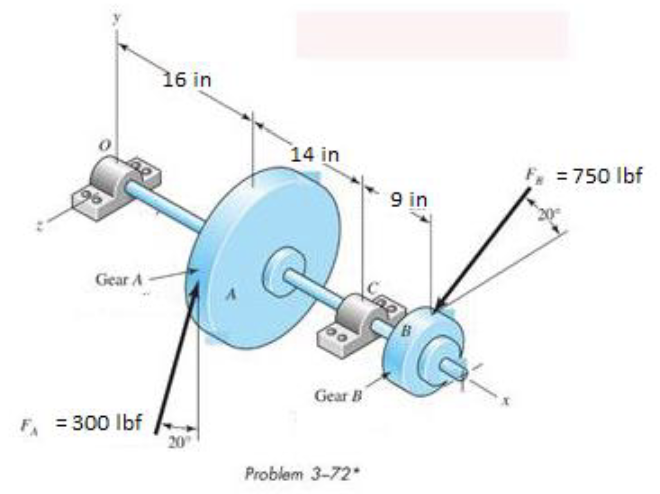 Solved Problem 1 (Based on problem 3-72 and 7-11 in | Chegg.com