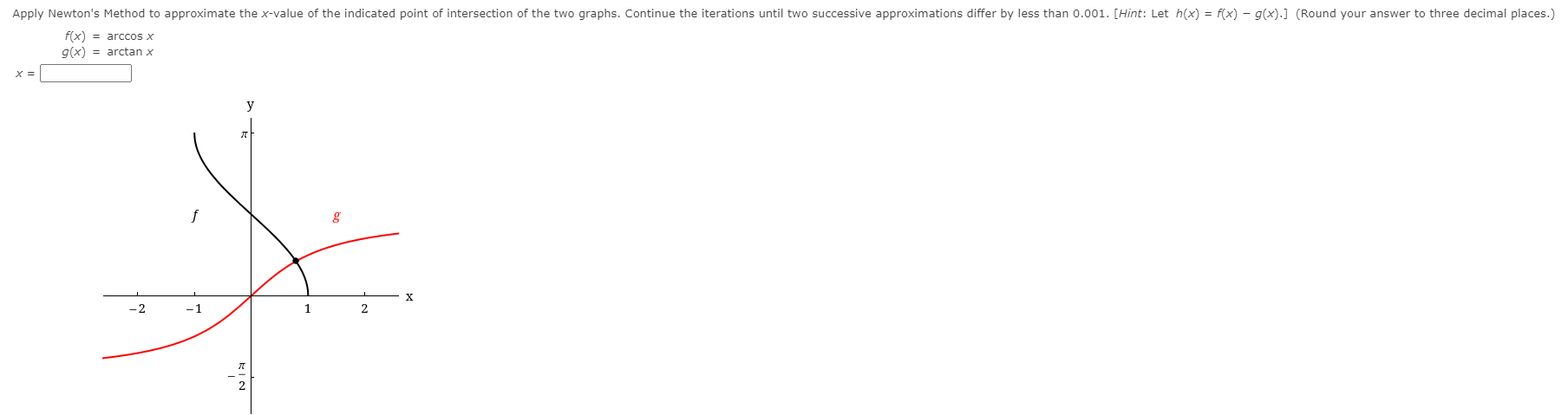 Solved Apply Newton's Method to approximate the x-value(s) | Chegg.com