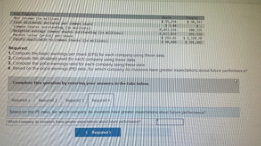 Solved 1. Compute the basic earnings per share (EPS) for | Chegg.com