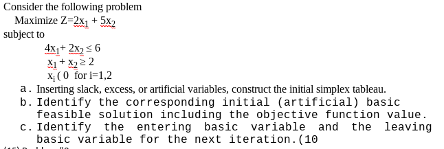 Solved Consider the following problem Maximize Z=2X1 + 5x2 | Chegg.com