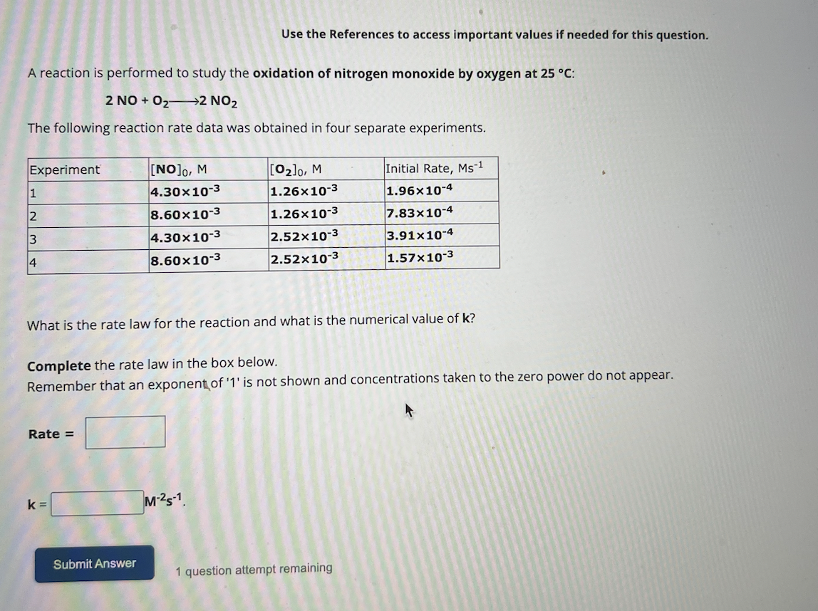 Solved 2NO+O2 2NO2 The following reaction rate data was | Chegg.com