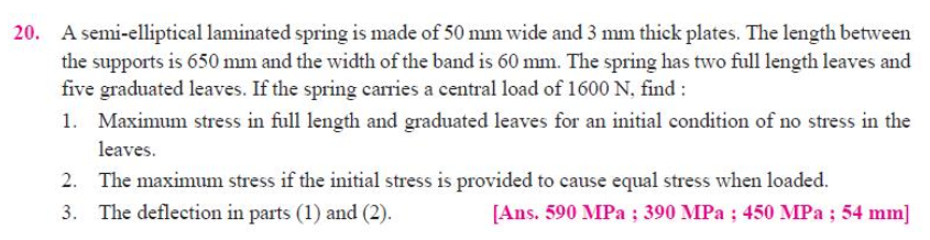 Solved 20. A semi-elliptical laminated spring is made of 50 | Chegg.com
