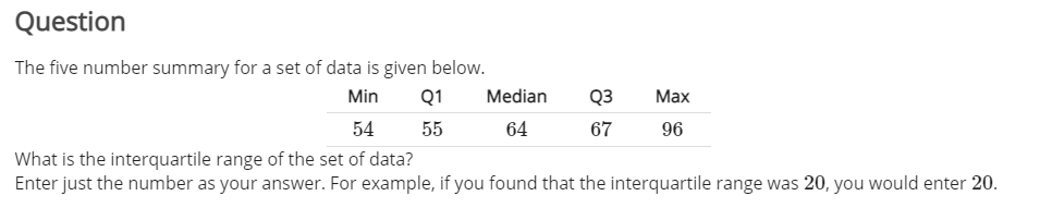 Solved Question The five number summary for a set of data is | Chegg.com