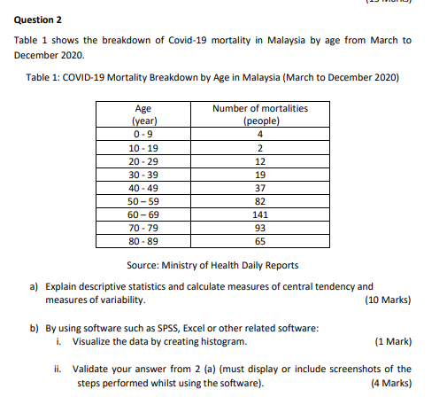 Solved Hi, I need answer for B (i, ii) ONLY. PLEASE TYPE THE | Chegg.com