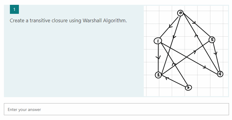 Solved 1 Create a transitive closure using Warshall | Chegg.com