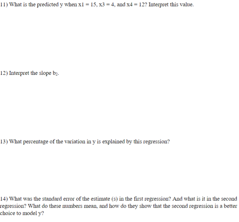 Solved Here is a multiple regression model estimated on the | Chegg.com