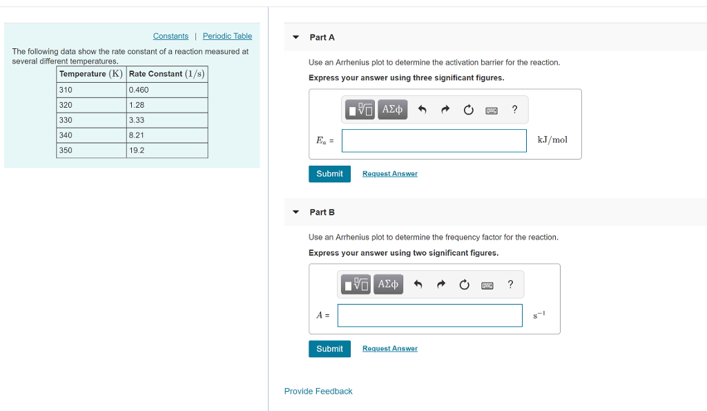 Solved Constants Periodic Table Part A The following data | Chegg.com