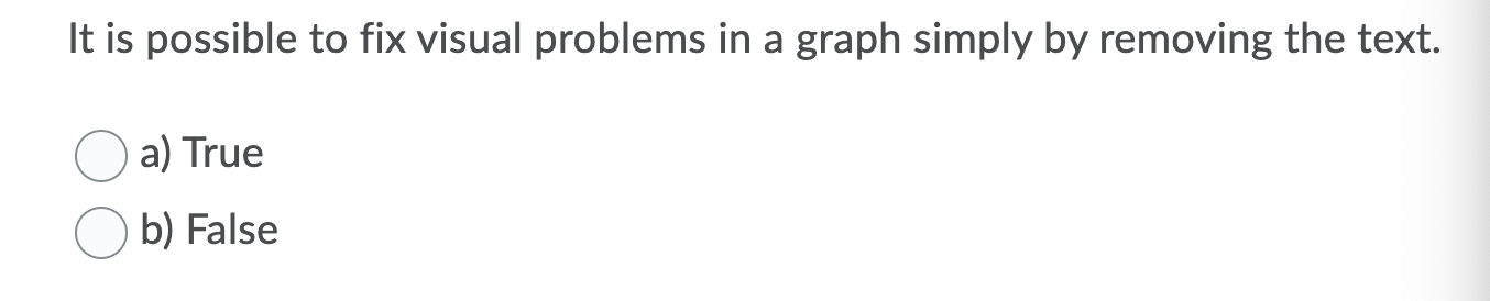 Solved It is possible to fix visual problems in a graph | Chegg.com