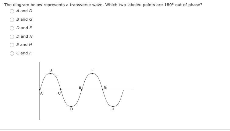 Solved The diagram below represents a transverse wave. Which | Chegg.com