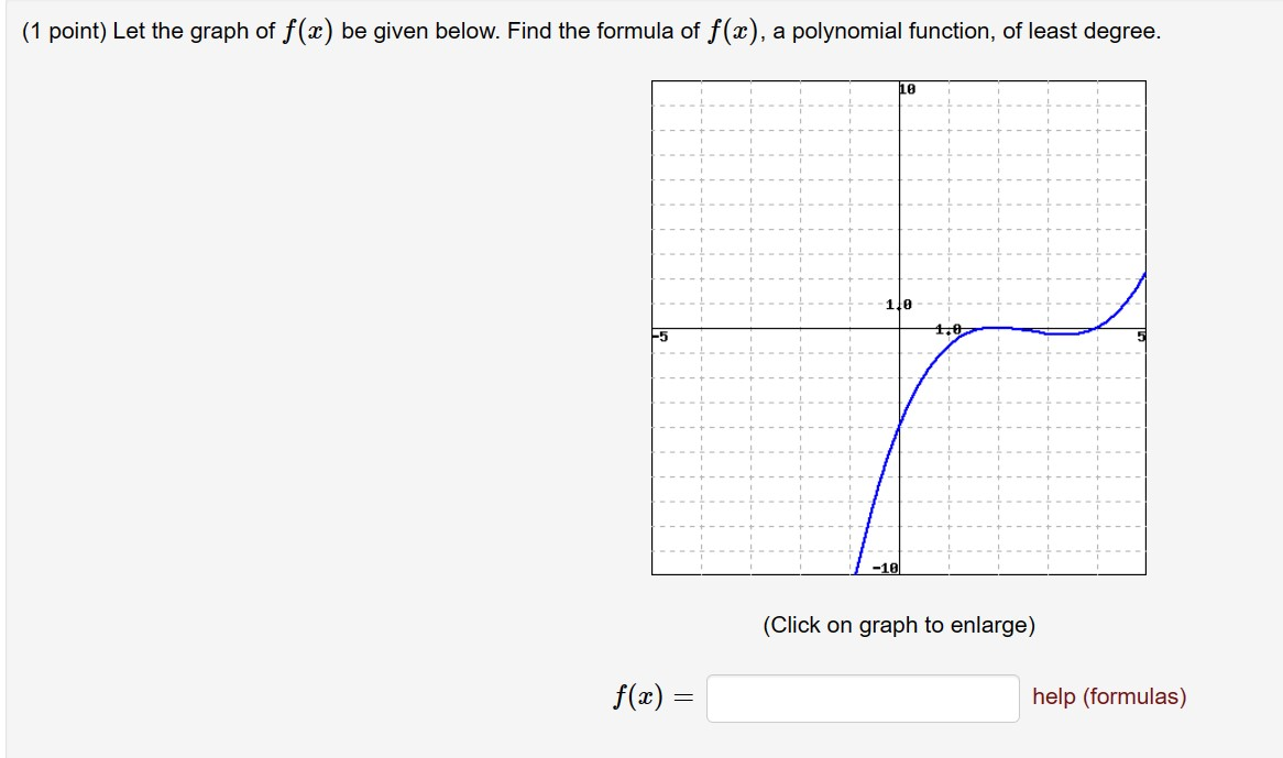 Solved (Click on graph to enlarge) f(x)=(1 point) Let the | Chegg.com