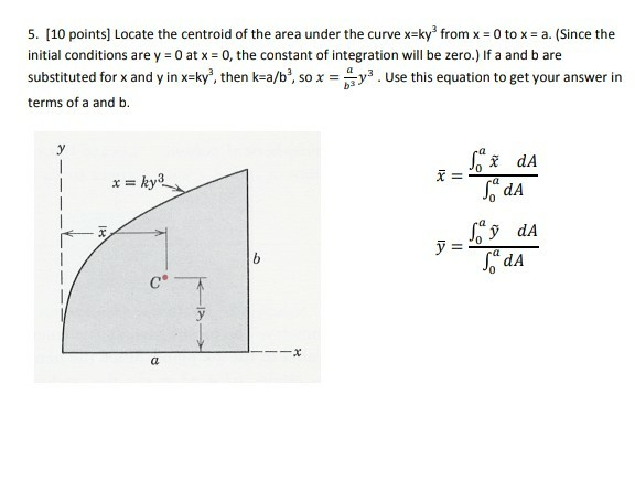 Solved 5. [ 10 points] Locate the centroid of the area under | Chegg.com