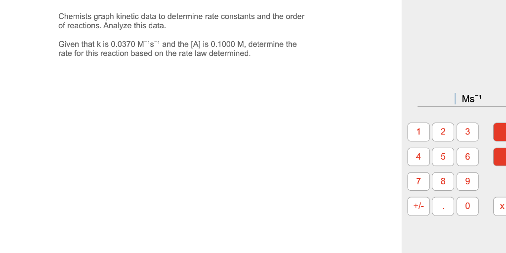 Solved Chemists graph kinetic data to determine rate | Chegg.com
