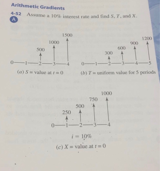 Solved Arithmetic Gradients 4-52 Assume a 10% interest rate | Chegg.com