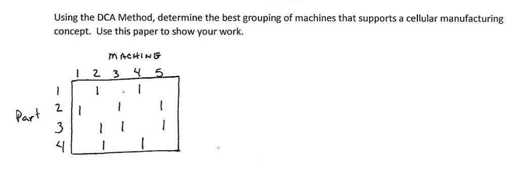 Solved Using the DCA Method, determine the best grouping of | Chegg.com