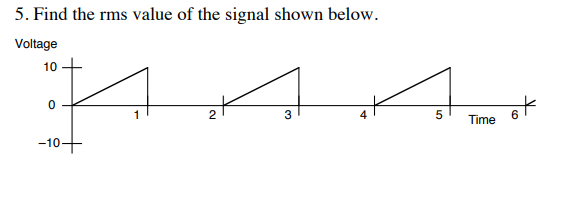 Solved 5. Find the rms value of the signal shown below. | Chegg.com
