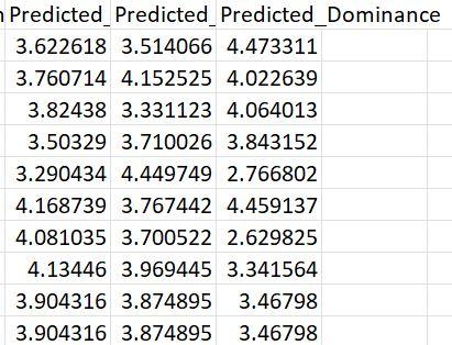 Solved In Matlab I need code of a 3d Scatterplot graph | Chegg.com