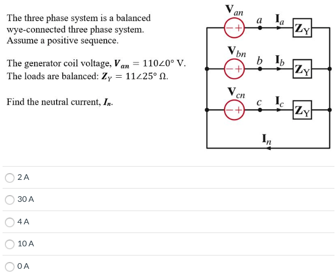 Solved The three phase system is a balanced wye-connected | Chegg.com