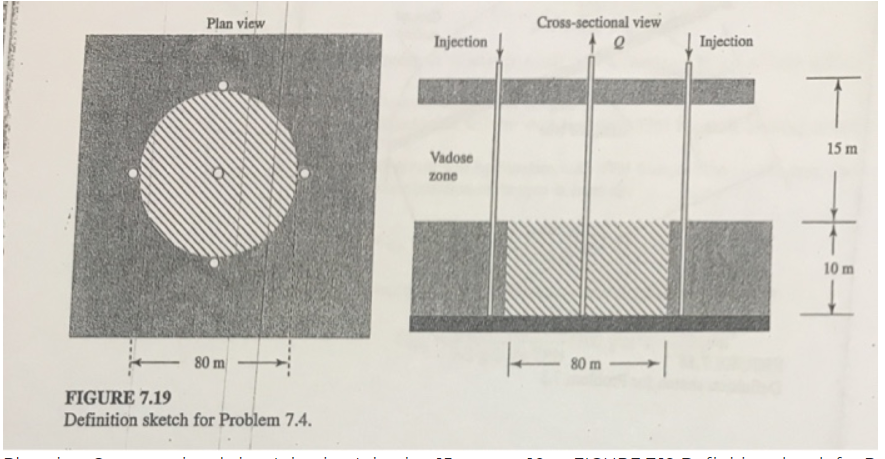 Plan view Cross-sectional view Injection | Injection | Chegg.com