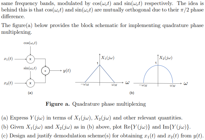 Solved In quadrature phase multiplexing, two message signals | Chegg.com