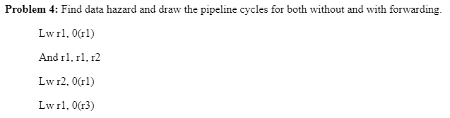 Solved Problem 4: Find data hazard and draw the pipeline | Chegg.com
