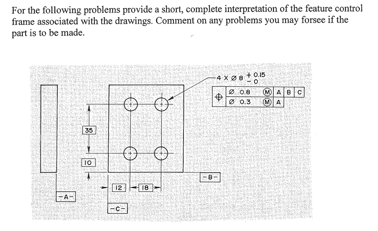 Solved For the following problems provide a short, complete | Chegg.com