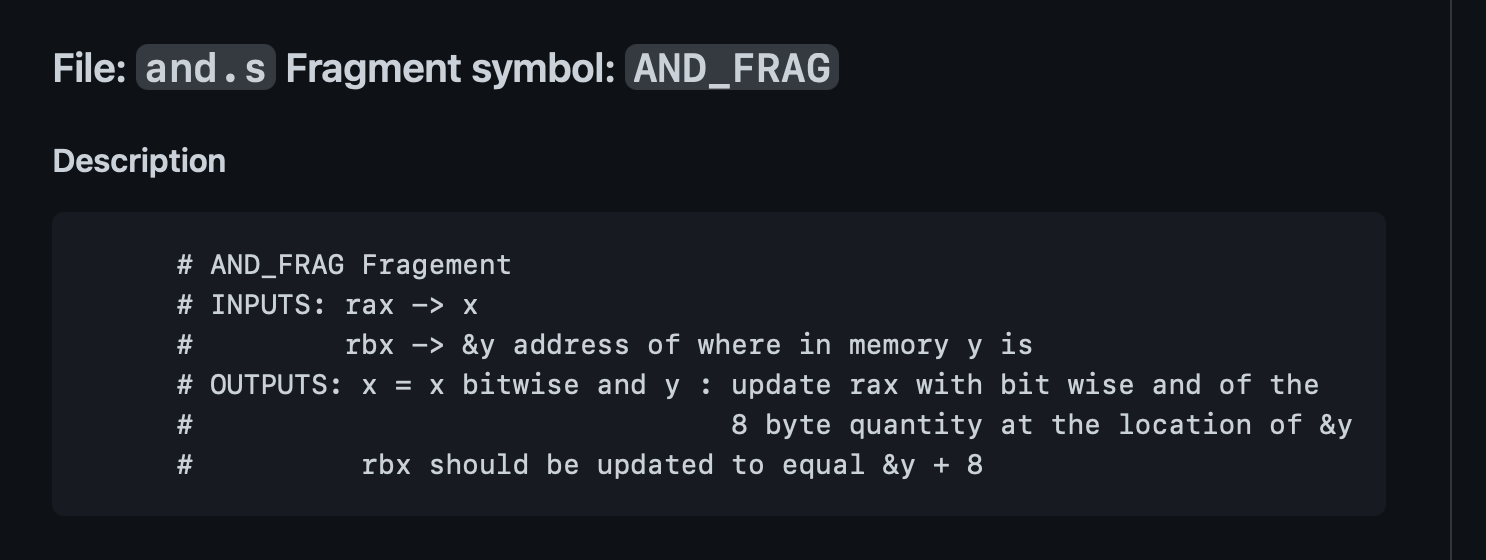 File: and.s Fragment symbol: AND_FRAG Description # | Chegg.com