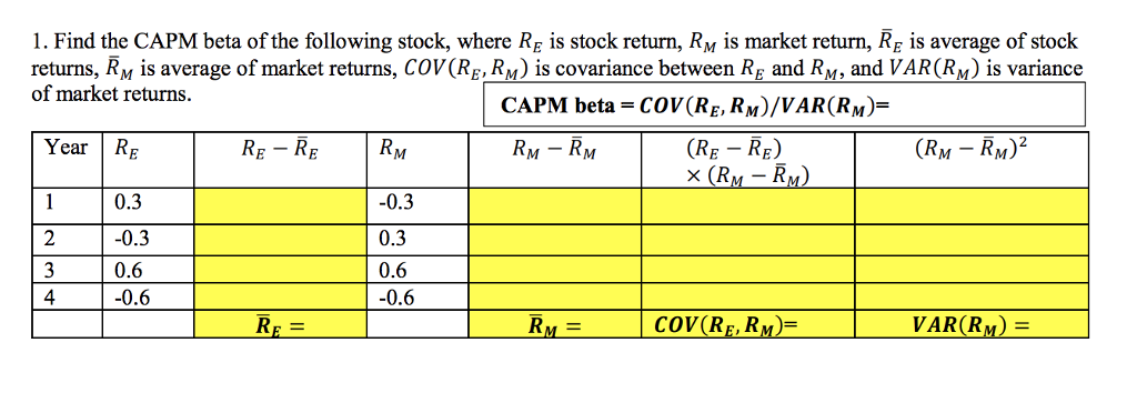 Solved 1. Find the CAPM beta of the following stock, where R | Chegg.com