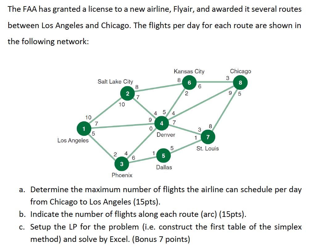 Solved The FAA has granted a license to a new airline, | Chegg.com