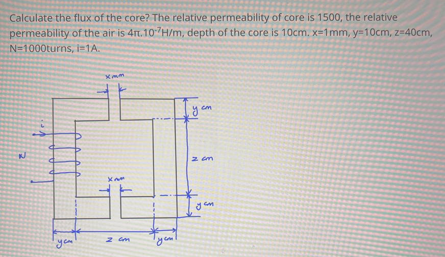 Solved Calculate the flux of the core? The relative | Chegg.com