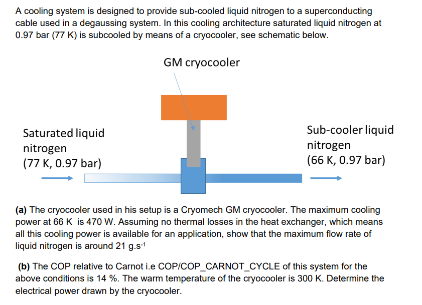 Solved A cooling system is designed to provide sub-cooled | Chegg.com
