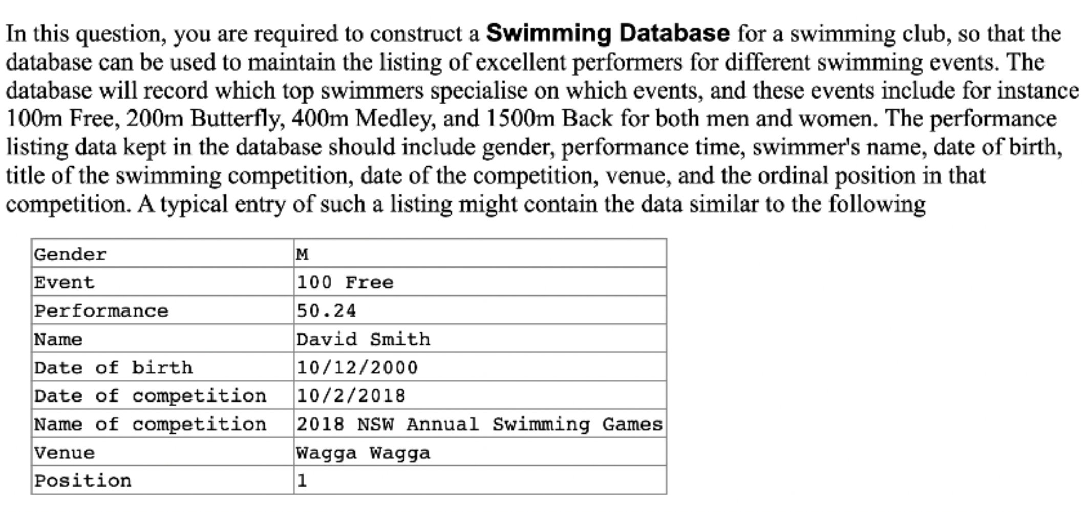 Solved For this exercise, use SQL server management studio | Chegg.com