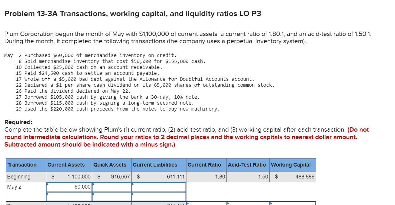 Solved Problem 13-3A Transactions, working capital, and | Chegg.com