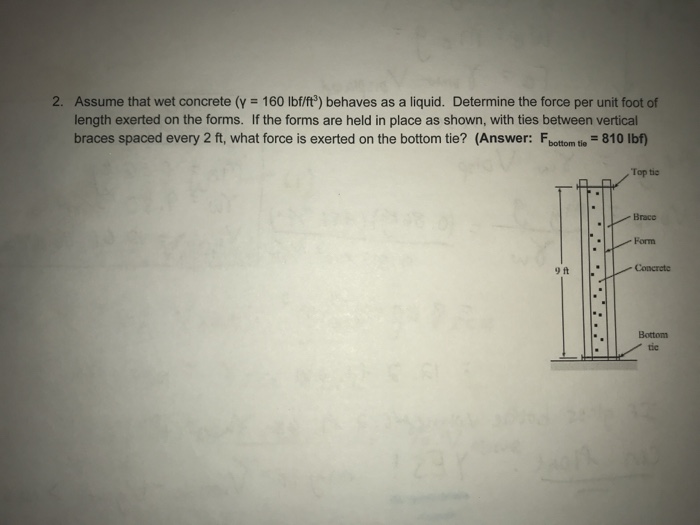 Solved Assume that wet concrete (γ = 160 lbf/ft*) behaves as | Chegg.com