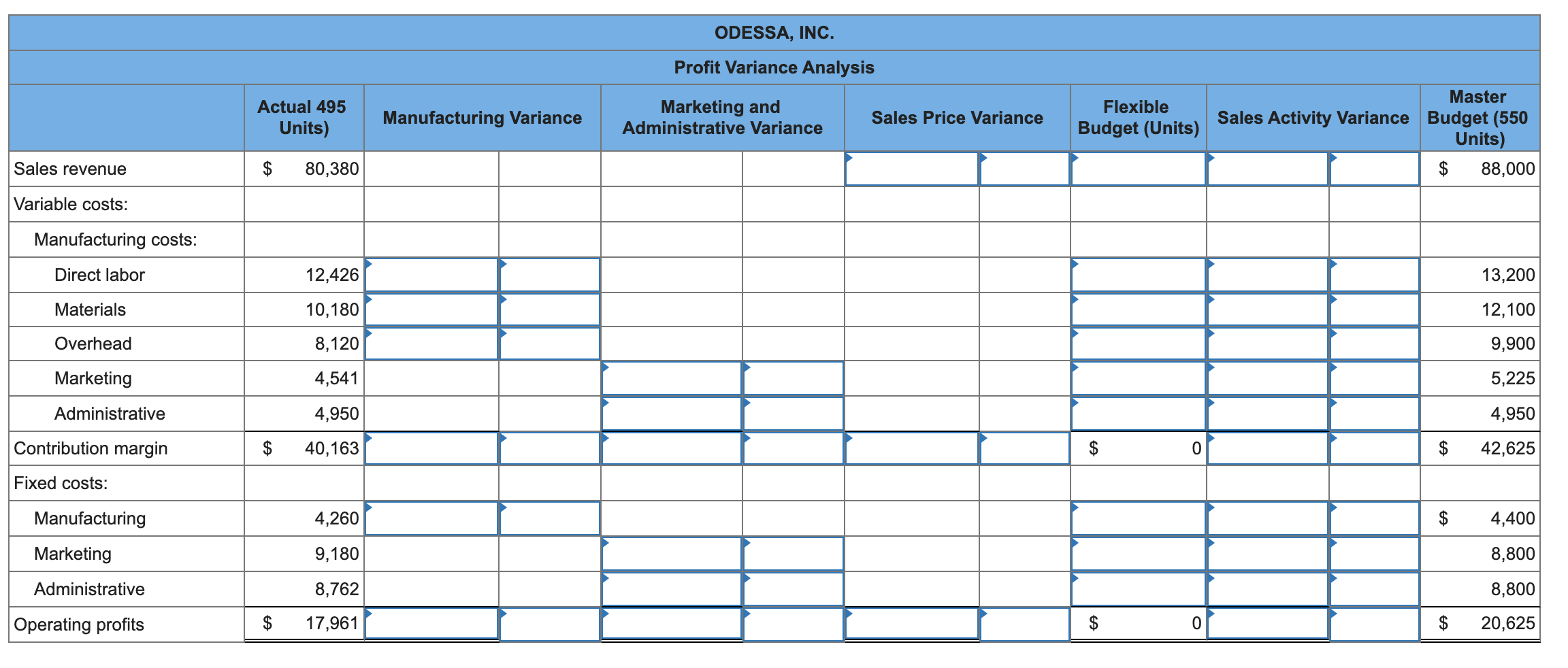 Solved Problem 16-57 (Algo) Profit Variance Analysis (LO | Chegg.com