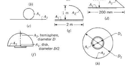 Solved Determine F12 and F21 for the following | Chegg.com