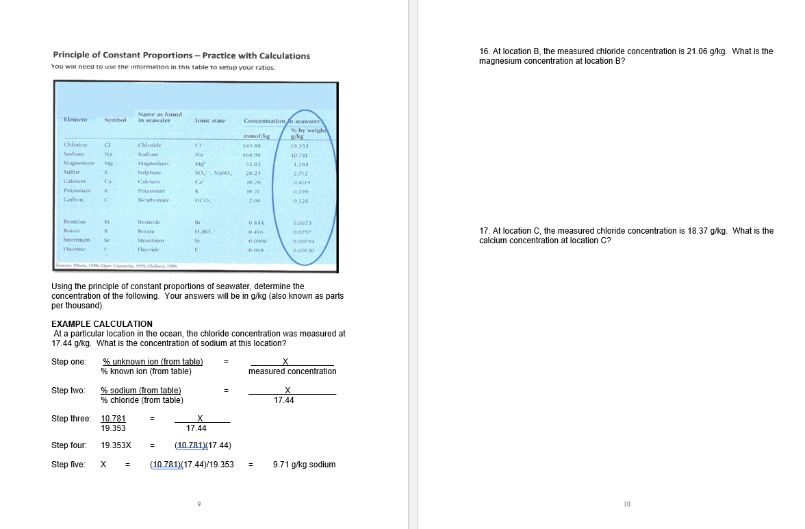 Solved Principle of Constant Proportions - Practice with | Chegg.com