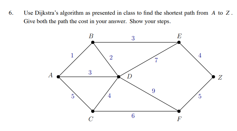 Solved 6. Use Dijkstra’s algorithm as presented in class to | Chegg.com