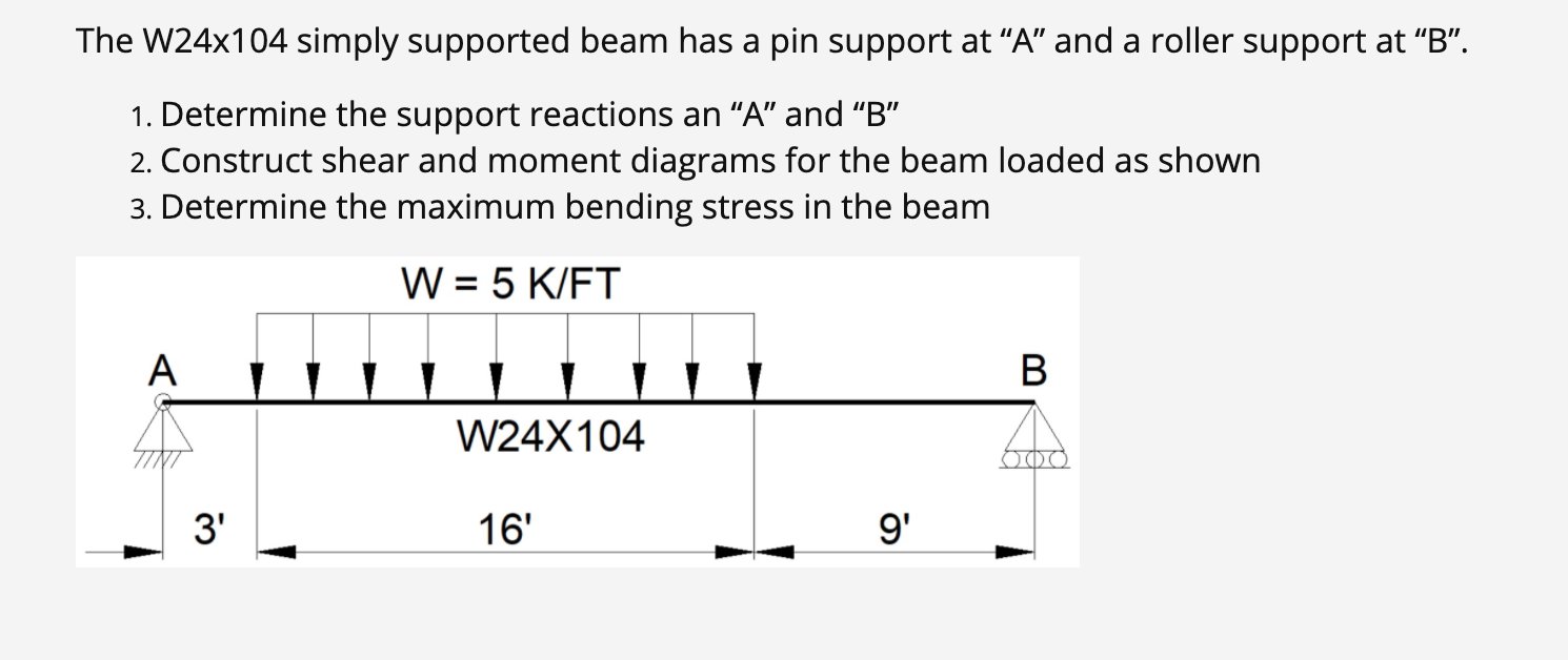 Solved The W24x104 simply supported beam has a pin support | Chegg.com