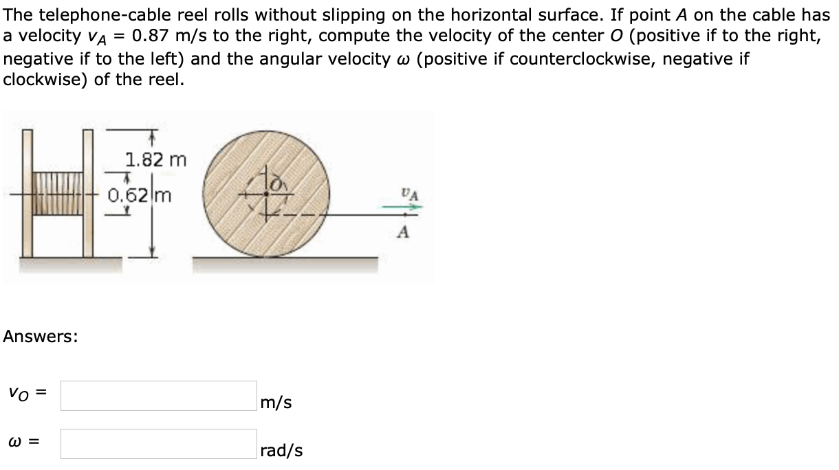 Solved The telephone-cable reel rolls without slipping on | Chegg.com