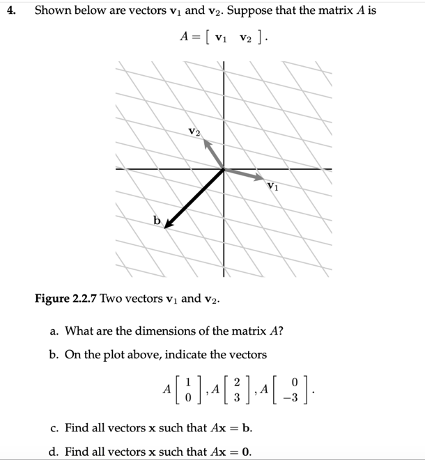 Solved Shown below are vectors v1 ﻿and v2. ﻿Suppose that the | Chegg.com