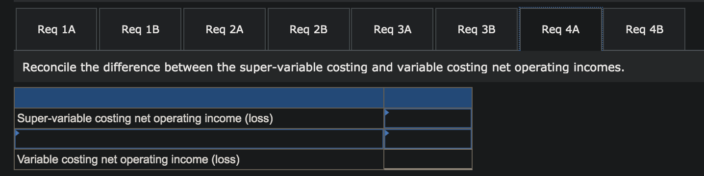 Solved Problem 6A-5 (Algo) Super-Variable Costing, Variable | Chegg.com