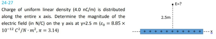 Solved Charge of uniform linear density (4.0nC/m) is | Chegg.com