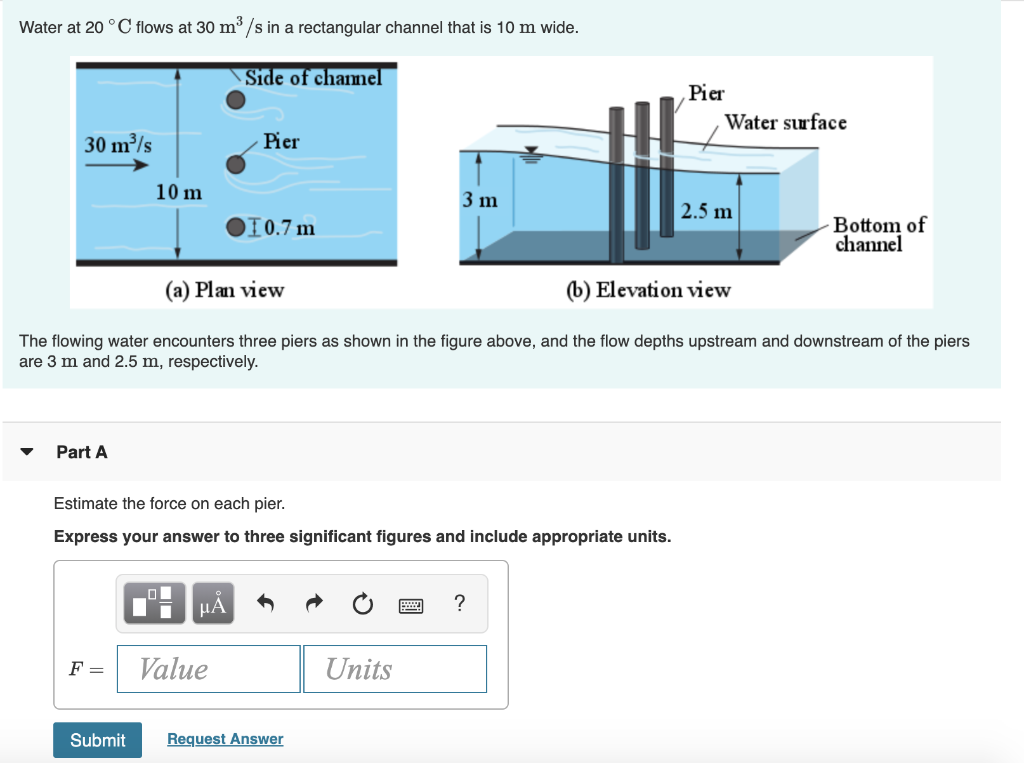 Solved Water at 20°C flows at 30 m/s in a rectangular | Chegg.com