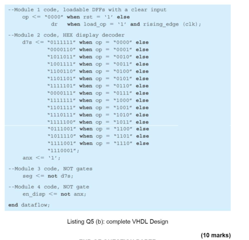 Solved QUESTION 5: (15 marks) a) State the difference | Chegg.com