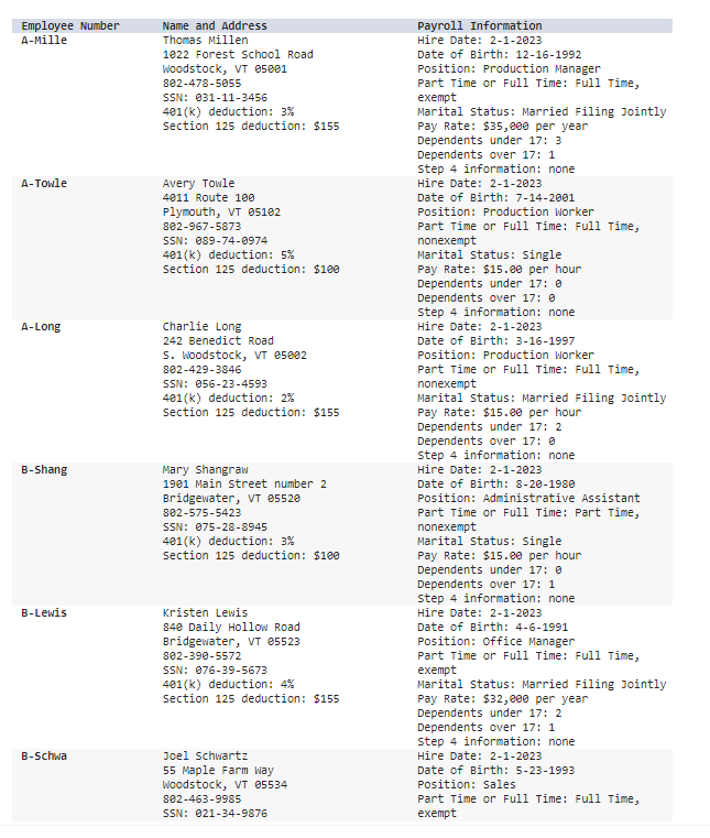 Solved Continuing Payroll Project: Prevosti Farms and | Chegg.com