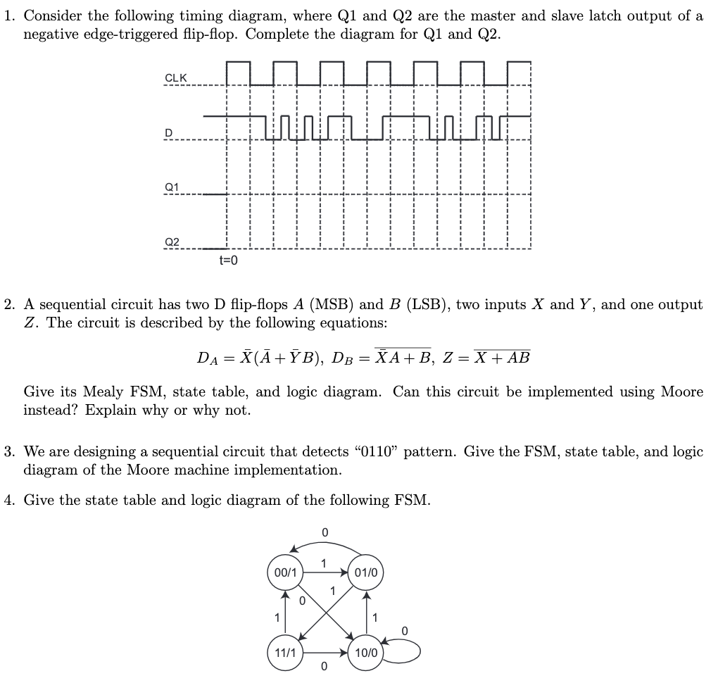 Solved 1. Consider the following timing diagram, where Q1 | Chegg.com