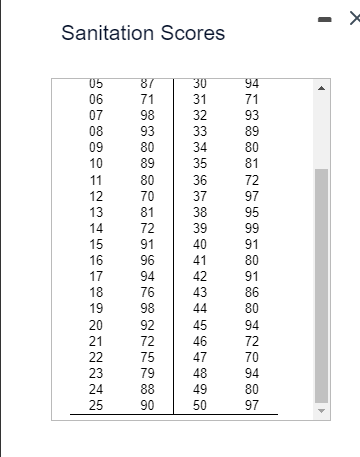 Solved Passenger cruise ships are subject to sanitation | Chegg.com