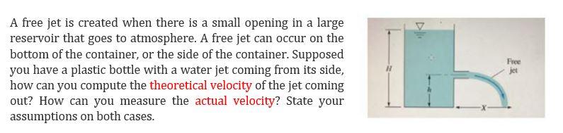 Solved D Free A free jet is created when there is a small | Chegg.com