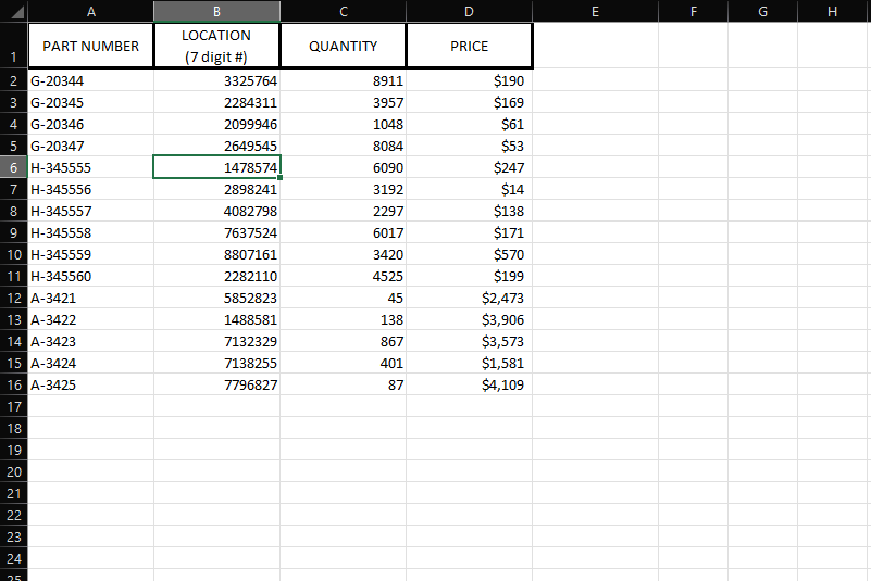 Inventory Control program. The goal is to write a set | Chegg.com